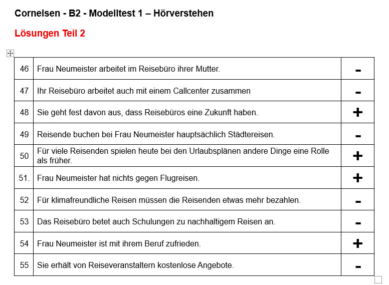TELC Deutsch B2 Prüfung – Hörverstehen | Lerntipps für Schulkinder
